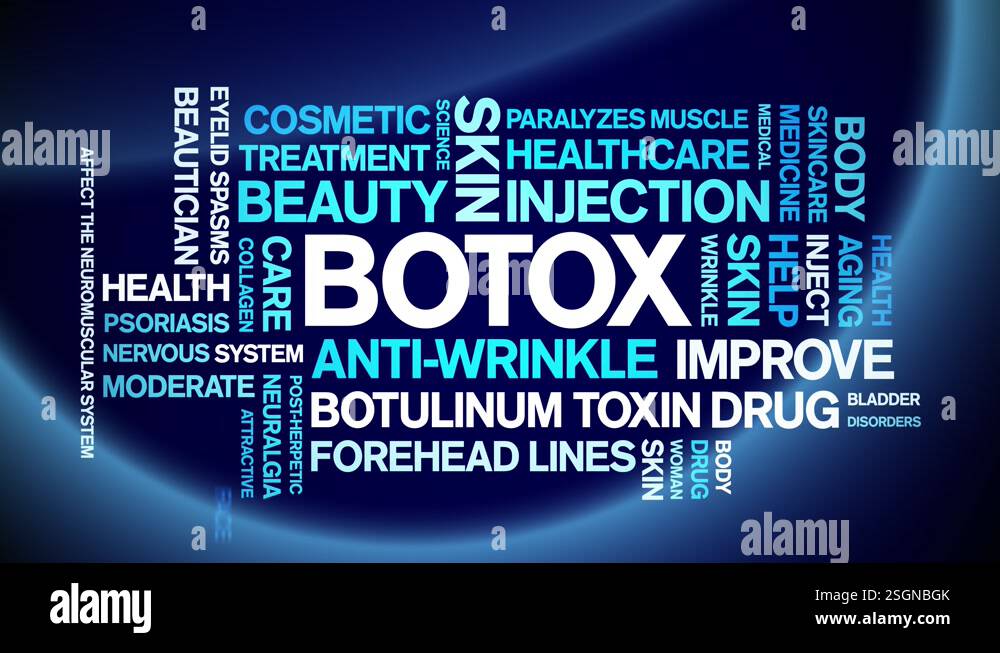 Botox animated word cloud,animation tag text kinetic typography ...