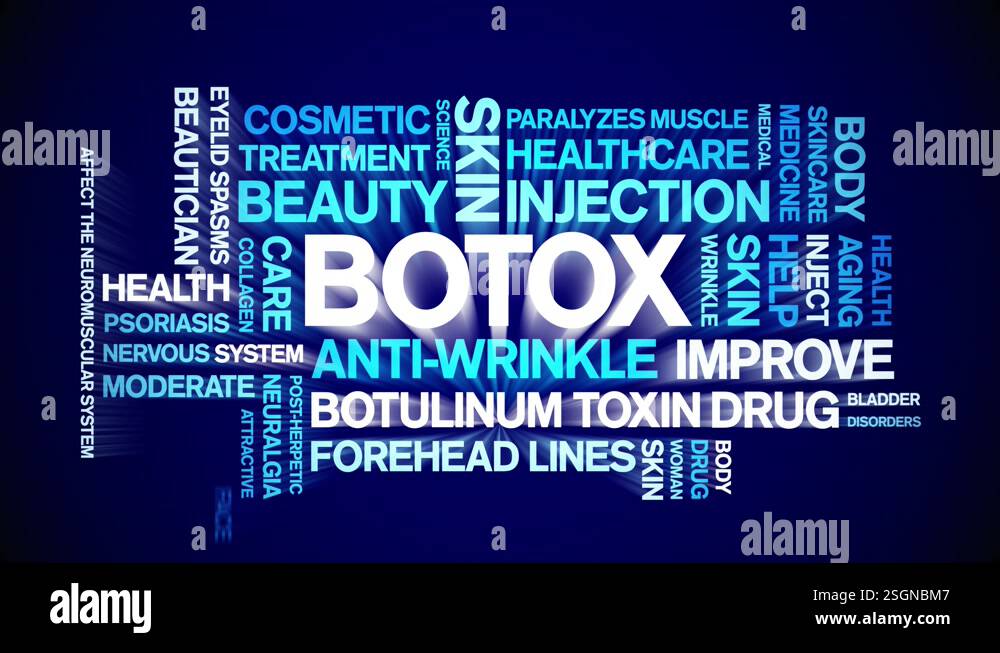Botox animated word cloud,animation tag text kinetic typography ...