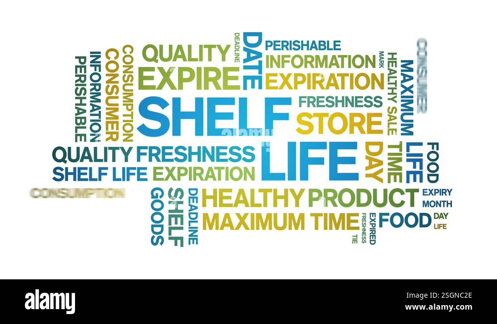 Shelf Life animated word cloud,tag text kinetic typography seamless ...