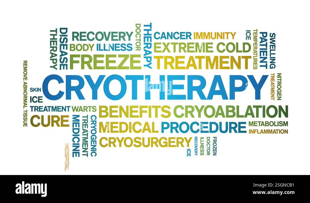 Cryotherapy animated word cloud,tag text kinetic typography seamless ...