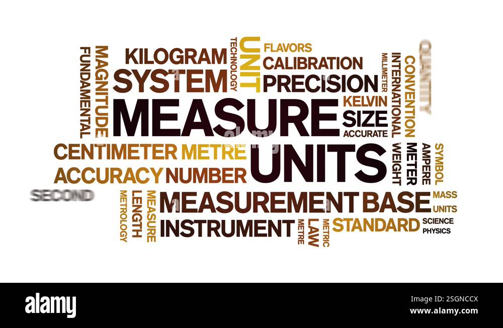 Measure Units animated word cloud,text tag kinetic typography seamless ...