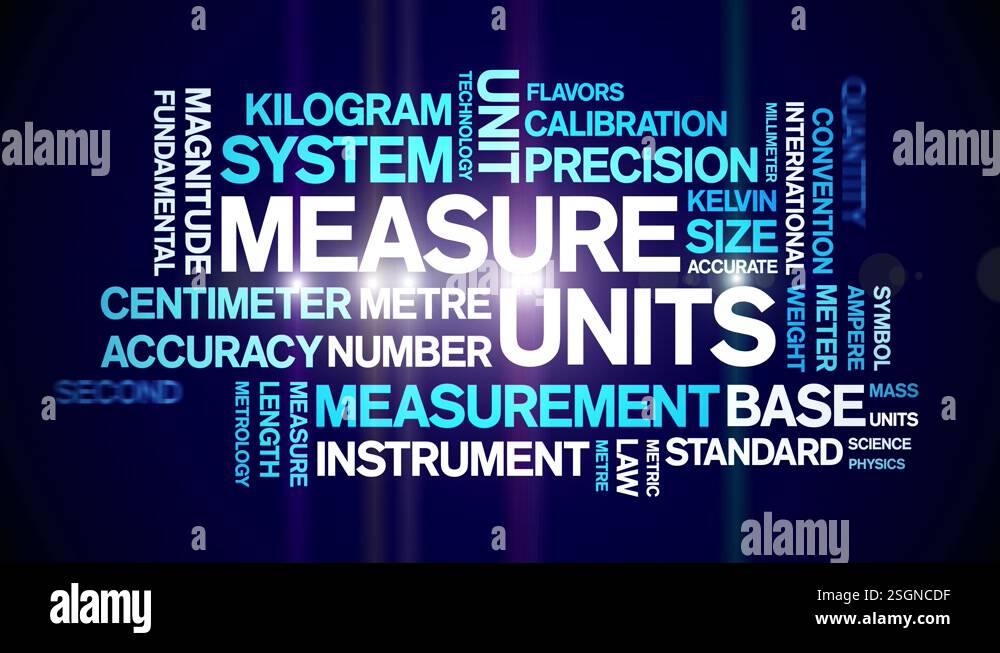 Measure Units animated word cloud,text tag kinetic typography seamless ...