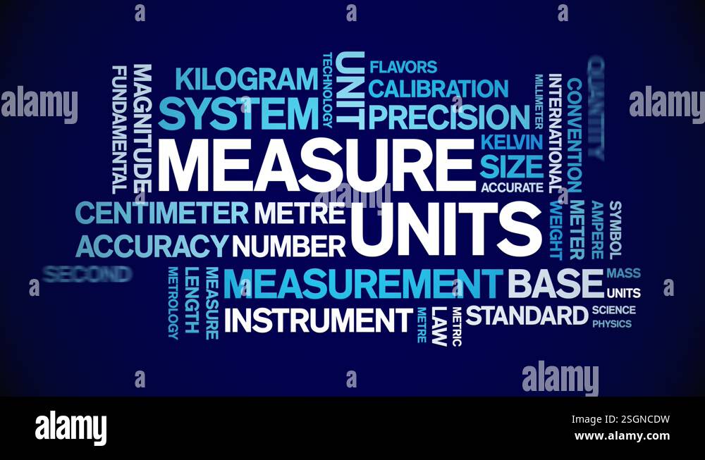 Measure Units animated word cloud,text tag kinetic typography seamless ...