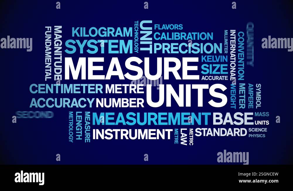 Measure Units animated word cloud,text tag kinetic typography seamless ...