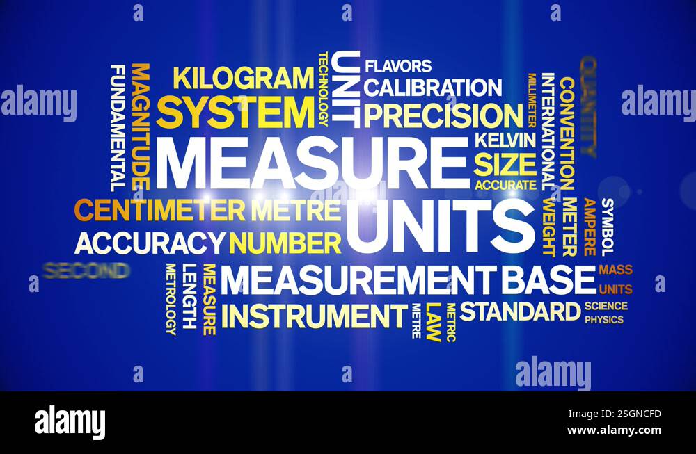 Measure Units animated word cloud,text tag kinetic typography seamless ...