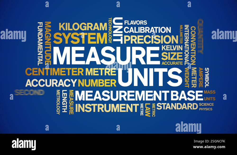 Measure Units animated word cloud,text tag kinetic typography seamless ...