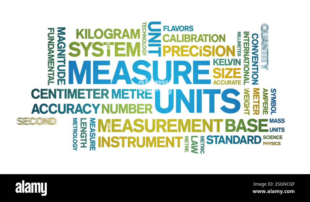 Measure Units animated word cloud,text tag kinetic typography seamless ...