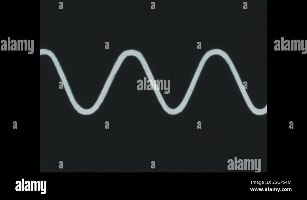 1980s: Diagram of a dotted line on a sine wave, showing length. Sine ...