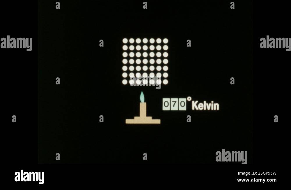 1980s: Animated molecules move faster as Kelvin temperature increases ...