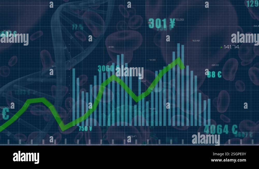Animation of graphs with multiple counts with symbols of currencies ...