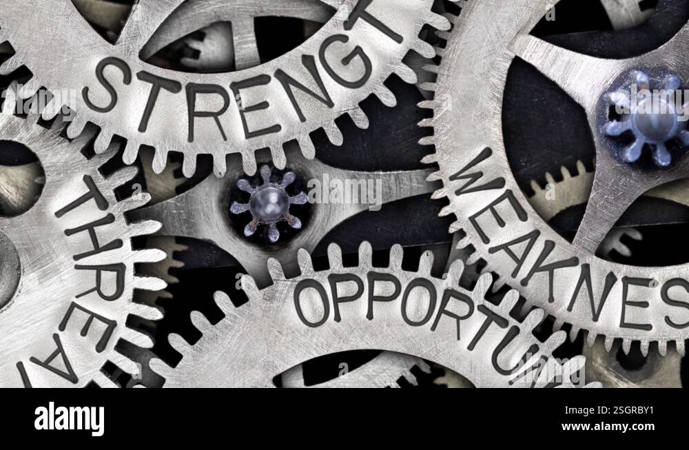 Tooth Wheels with SWOT Analysis Concept Stock Video Footage - Alamy