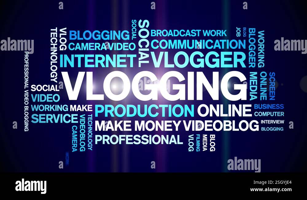 Vlogging animated word cloud,animation tag kinetic typography seamless ...