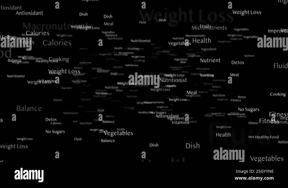 WEIGHT-LOSS Keywords Animation, Background, Loop Stock Video Footage ...