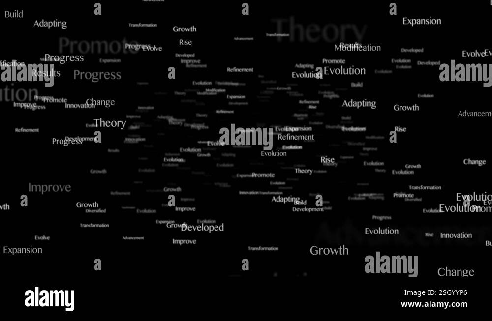 Evolution development theory Stock Videos & Footage - HD and 4K Video ...