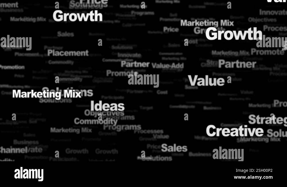 MARKETING MIX Keywords Animation, Background, Loop Stock Video Footage ...