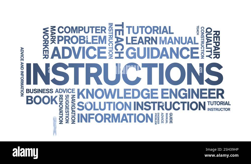 instructions animated word cloud,animation text kinetic typography ...