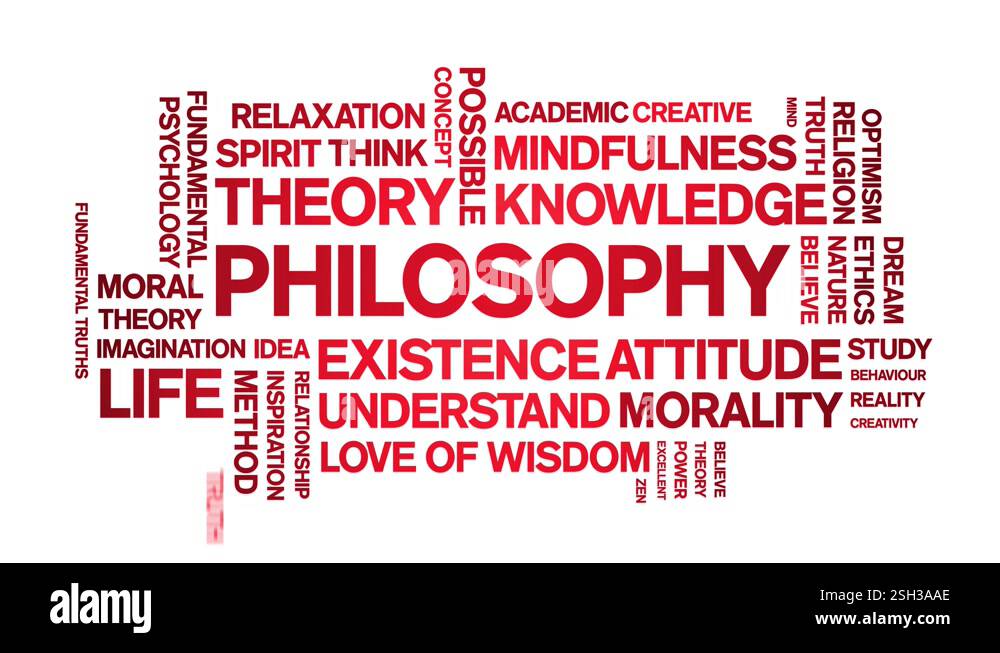 Philosophy animated word cloud,animation text kinetic typography ...