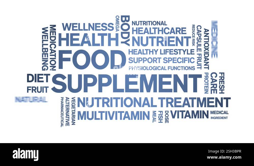 Food Supplement animated word cloud,animation kinetic typography ...