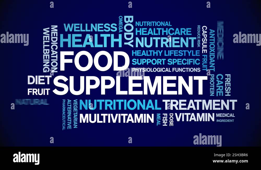 Food Supplement animated word cloud,animation kinetic typography ...