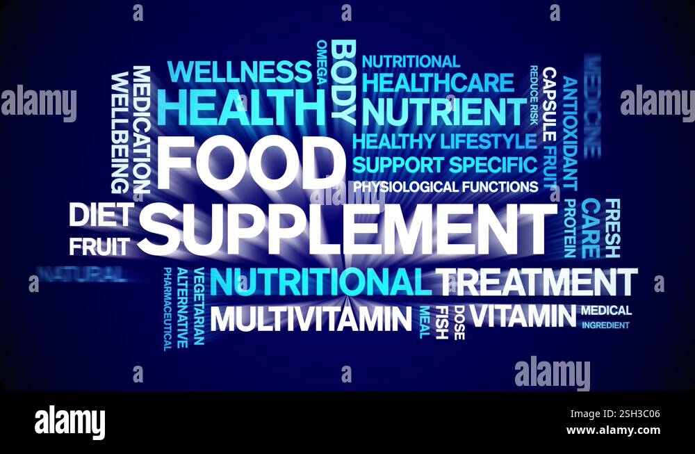 Food Supplement animated word cloud,animation kinetic typography ...