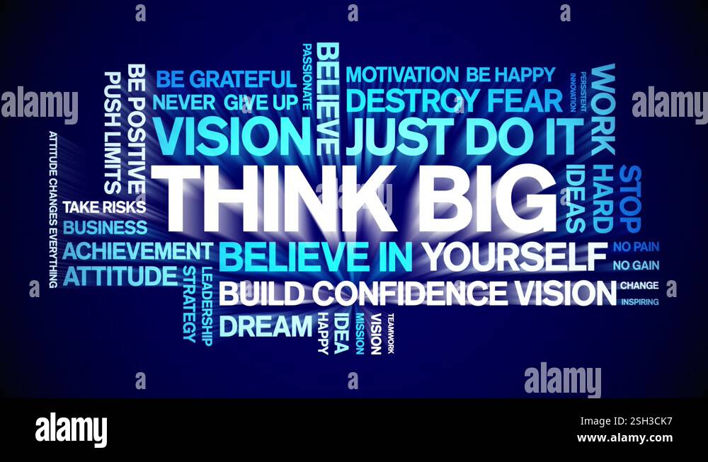 Think Big animated word cloud,animation text kinetic typography ...
