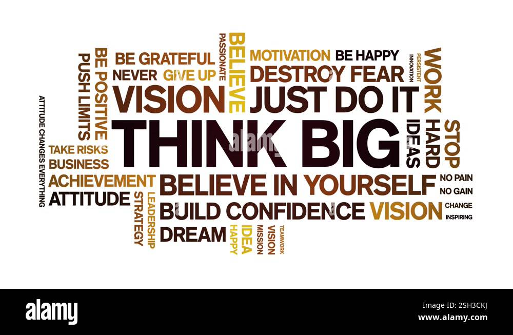 Think Big animated word cloud,animation text kinetic typography ...