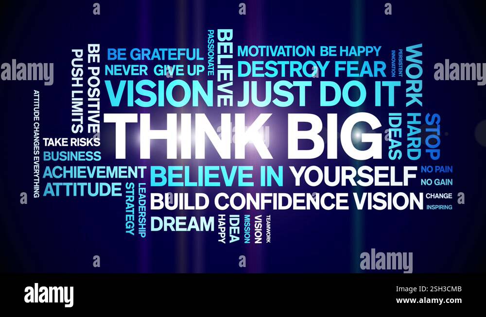Think Big animated word cloud,animation text kinetic typography ...