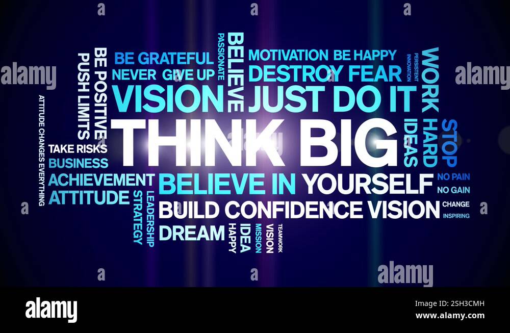 Think Big animated word cloud,animation text kinetic typography ...