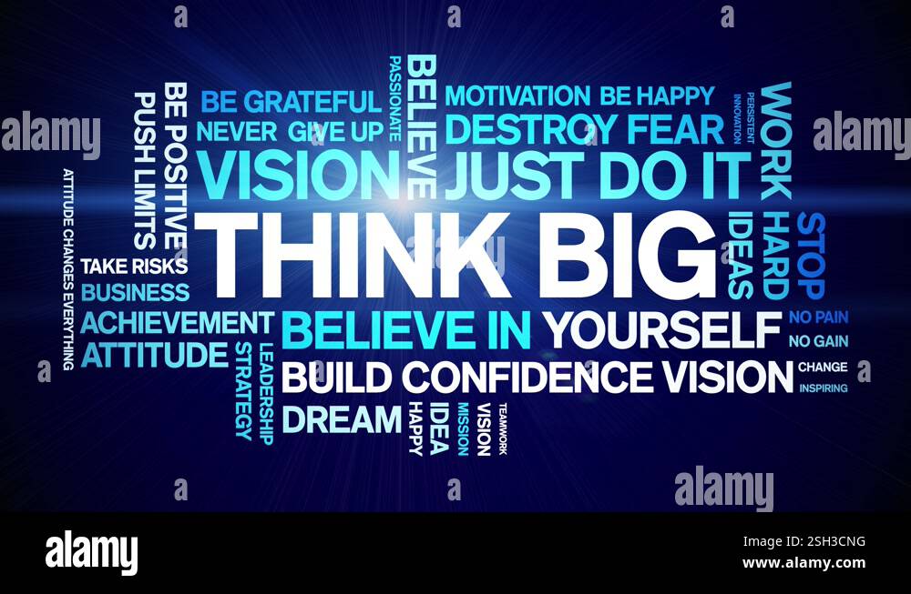 Think Big animated word cloud,animation text kinetic typography ...