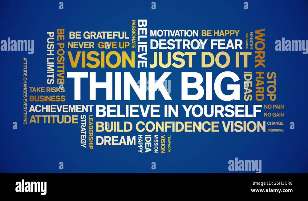 Think Big animated word cloud,animation text kinetic typography ...