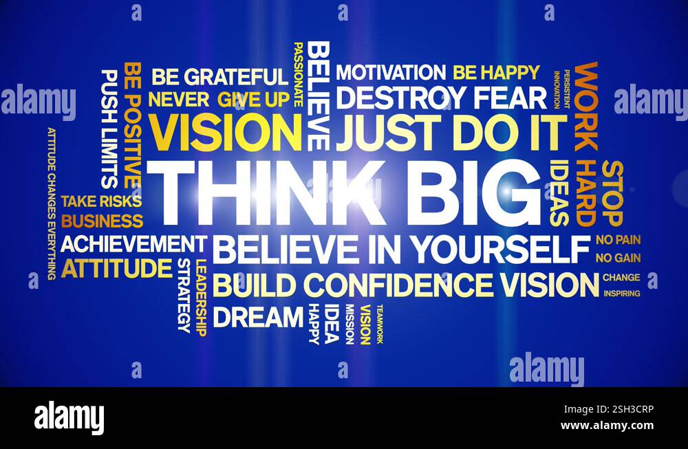 Think Big animated word cloud,animation text kinetic typography ...