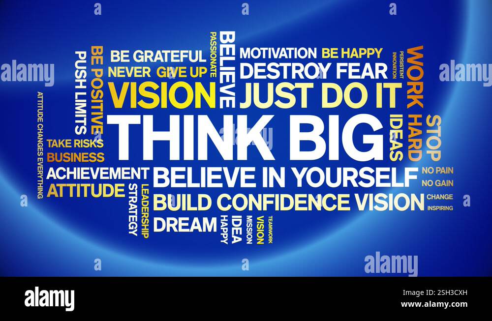 Think Big animated word cloud,animation text kinetic typography ...