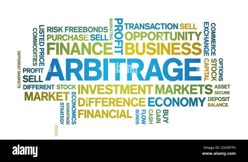 Arbitrage animated word cloud,animation text kinetic typography ...