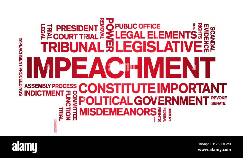 impeachment animated word cloud,animation text kinetic typography ...