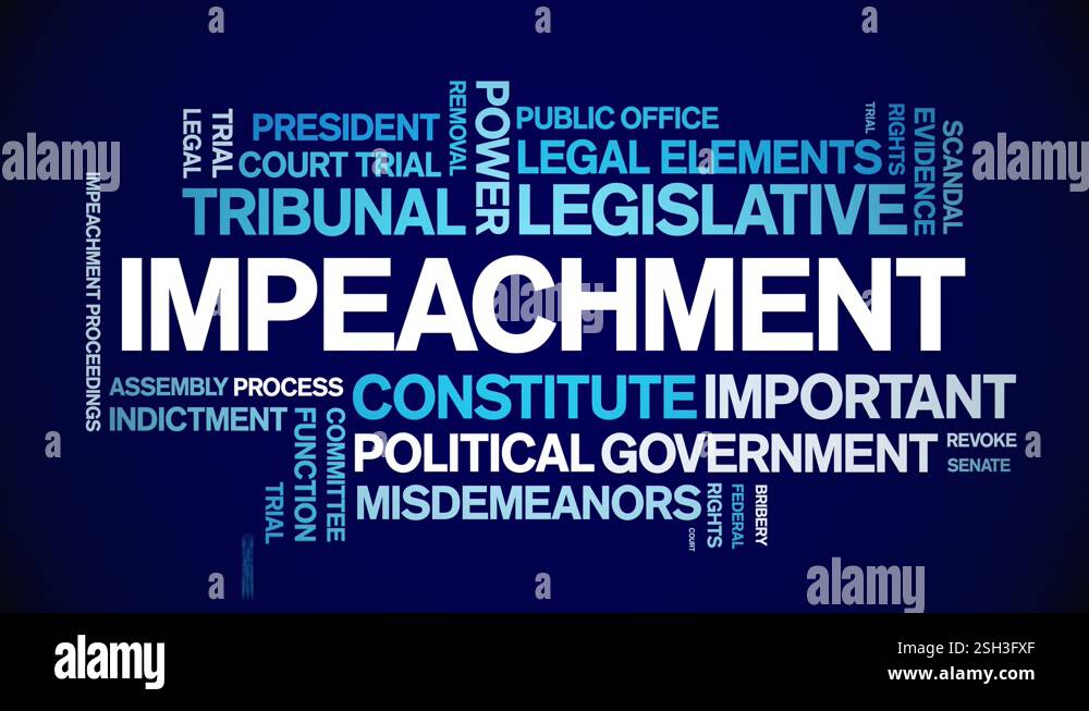 impeachment animated word cloud,animation text kinetic typography ...