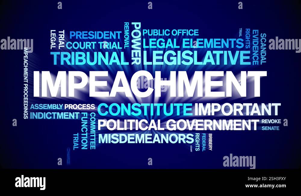 impeachment animated word cloud,animation text kinetic typography ...