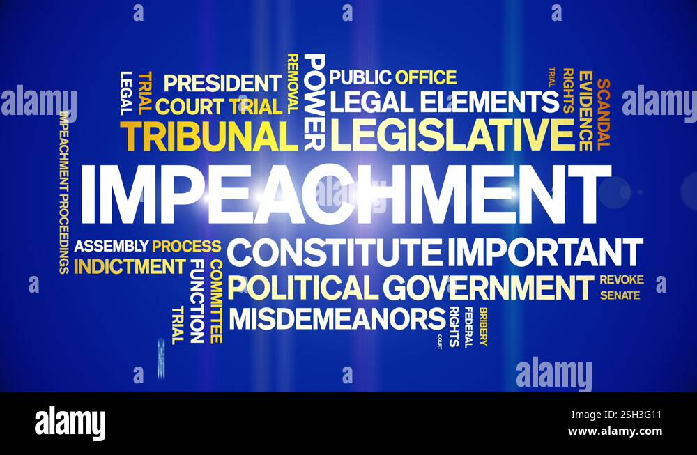 impeachment animated word cloud,animation text kinetic typography ...
