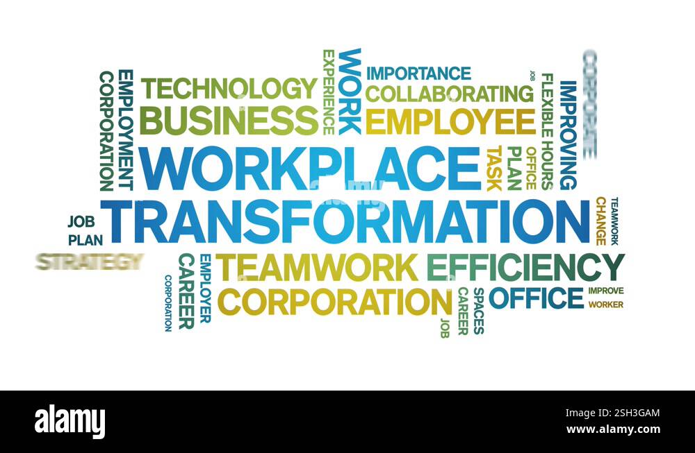 Workplace Transformation animated word cloud,animation typography ...