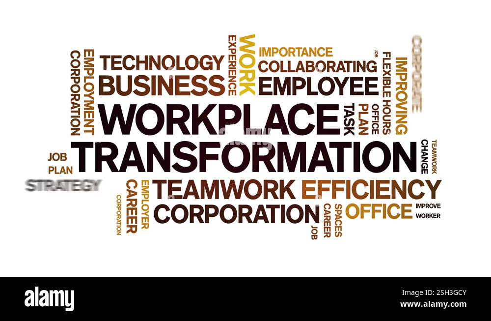 Workplace Transformation animated word cloud,animation typography ...