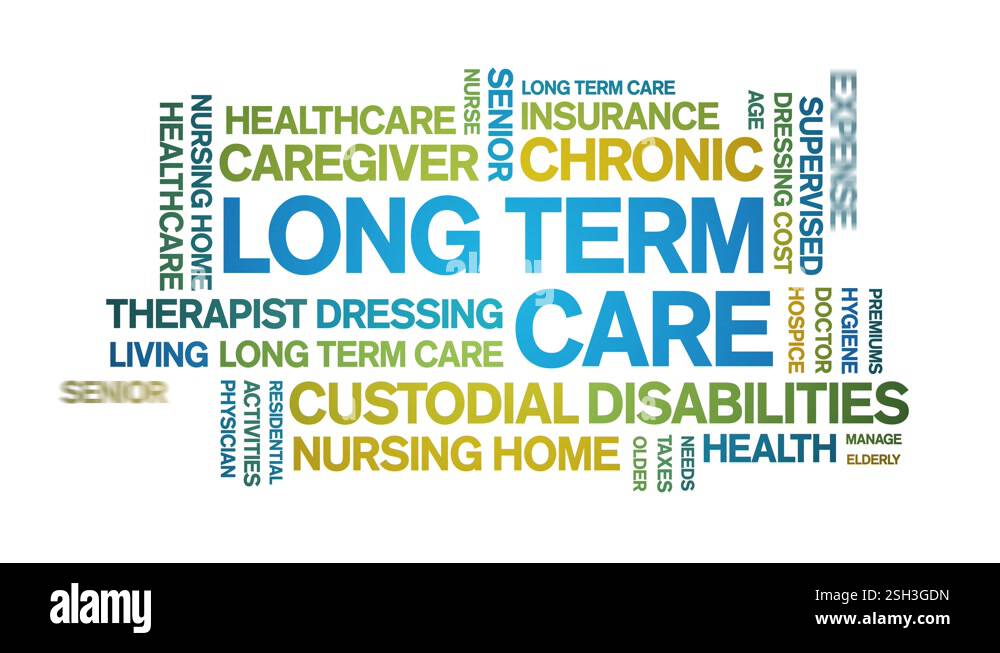 Long Term Care animated word cloud,animation kinetic typography ...