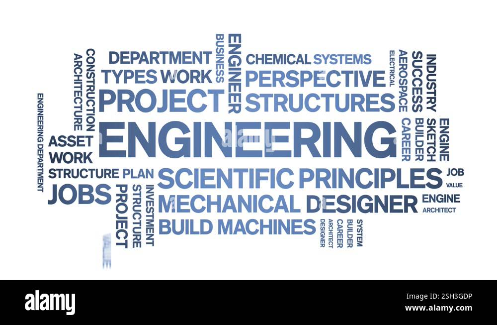 Engineering animated word cloud,animation tag kinetic typography ...