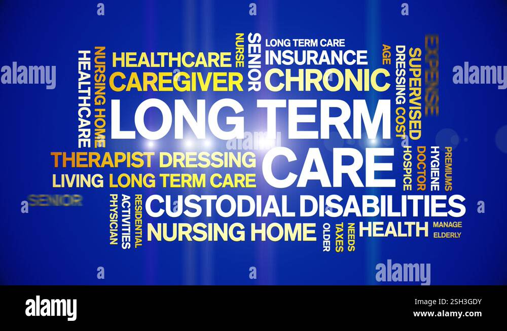 Long Term Care animated word cloud,animation kinetic typography ...