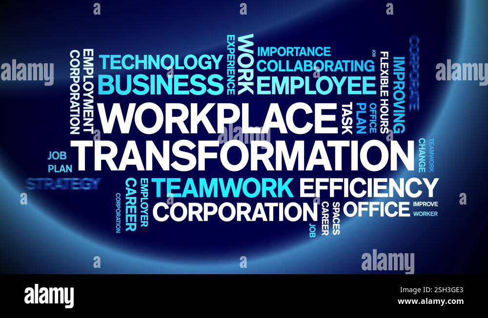 Workplace Transformation animated word cloud,animation typography ...
