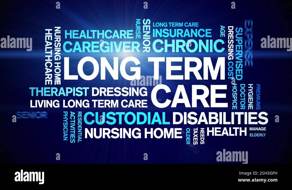 Long Term Care animated word cloud,animation kinetic typography ...