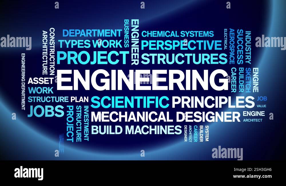 Engineering animated word cloud,animation tag kinetic typography ...