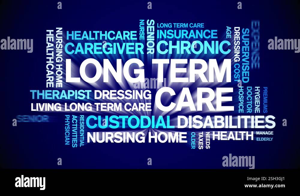 Long Term Care animated word cloud,animation kinetic typography ...