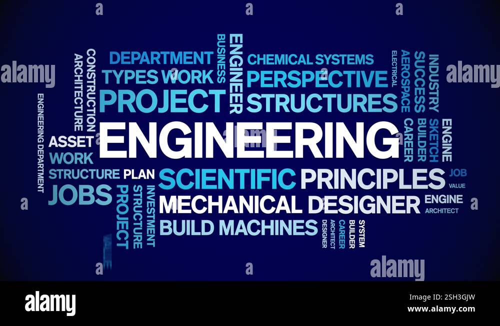 Engineering animated word cloud,animation tag kinetic typography ...