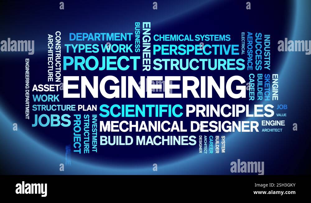 Engineering animated word cloud,animation tag kinetic typography ...