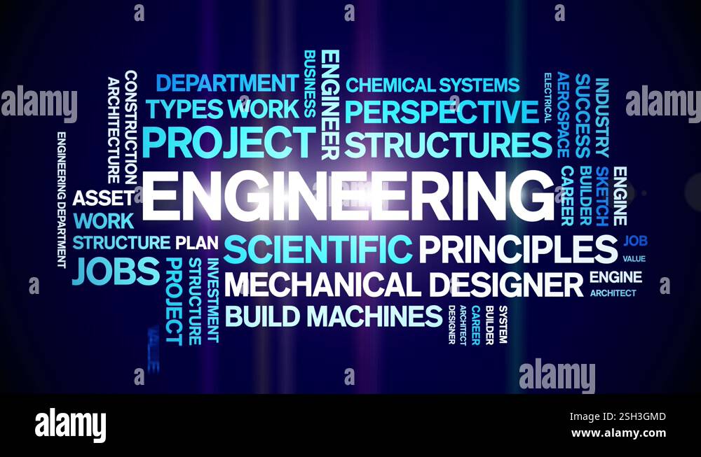 Engineering animated word cloud,animation tag kinetic typography ...