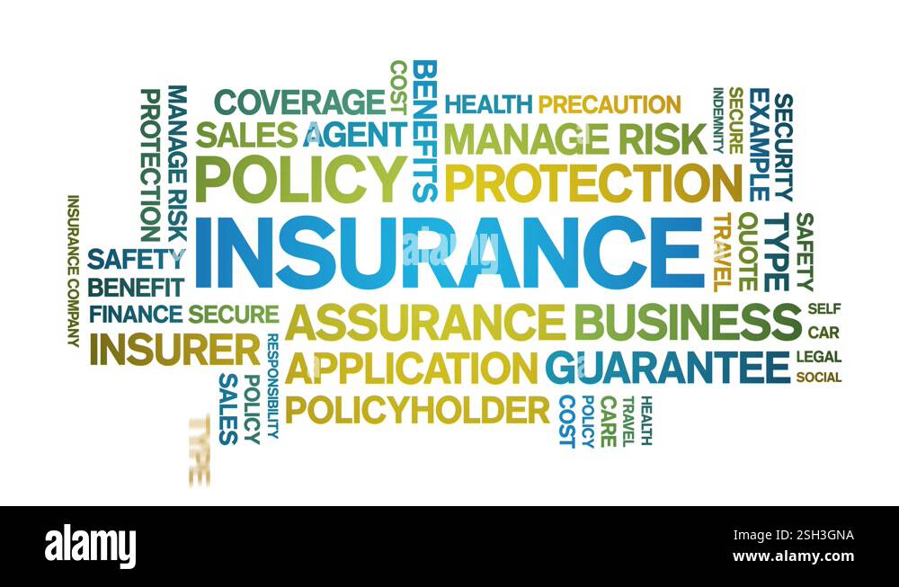 insurance animated word cloud,animation tag kinetic typography seamless ...